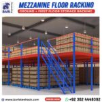 Racks In Karachi Racks Manufacturer In Pakistan - Racks In Karachi ...